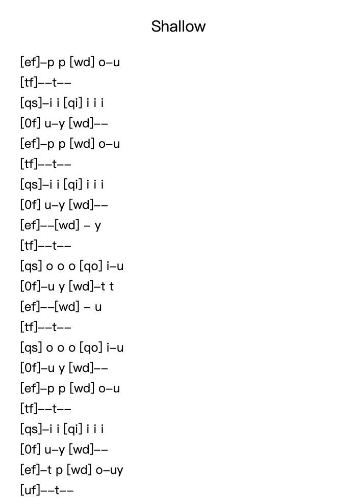 Bad Apple Roblox piano keyboard sheets by Zun/Ilario Pia-Arr.Bartnice ...