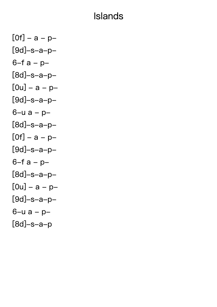 She said she's from the islands Roblox Piano Sheet by Tomo x Frozy