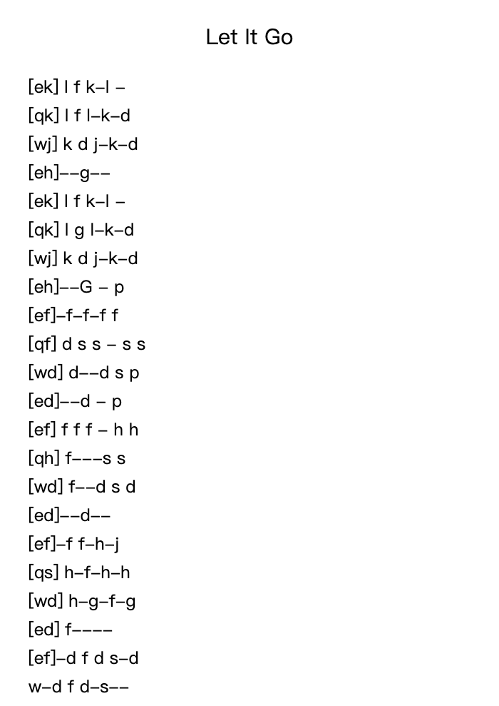 Let It Go Roblox Piano Sheet by Idina Menzel