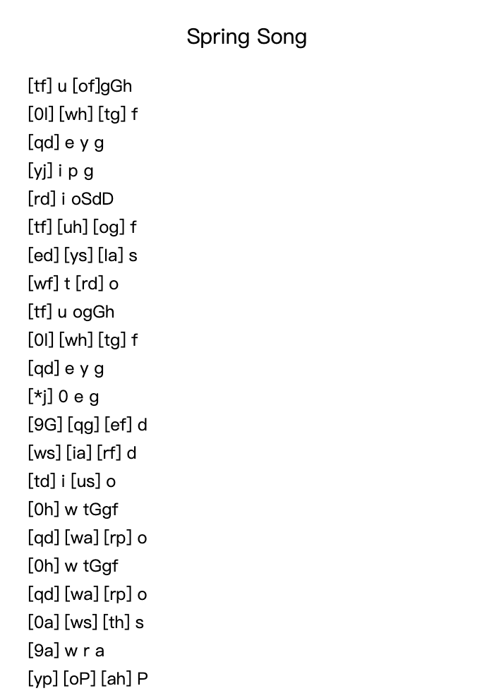 Songs Without Words, Op. 62: No. 6 Spring Song in A Major Roblox Piano ...