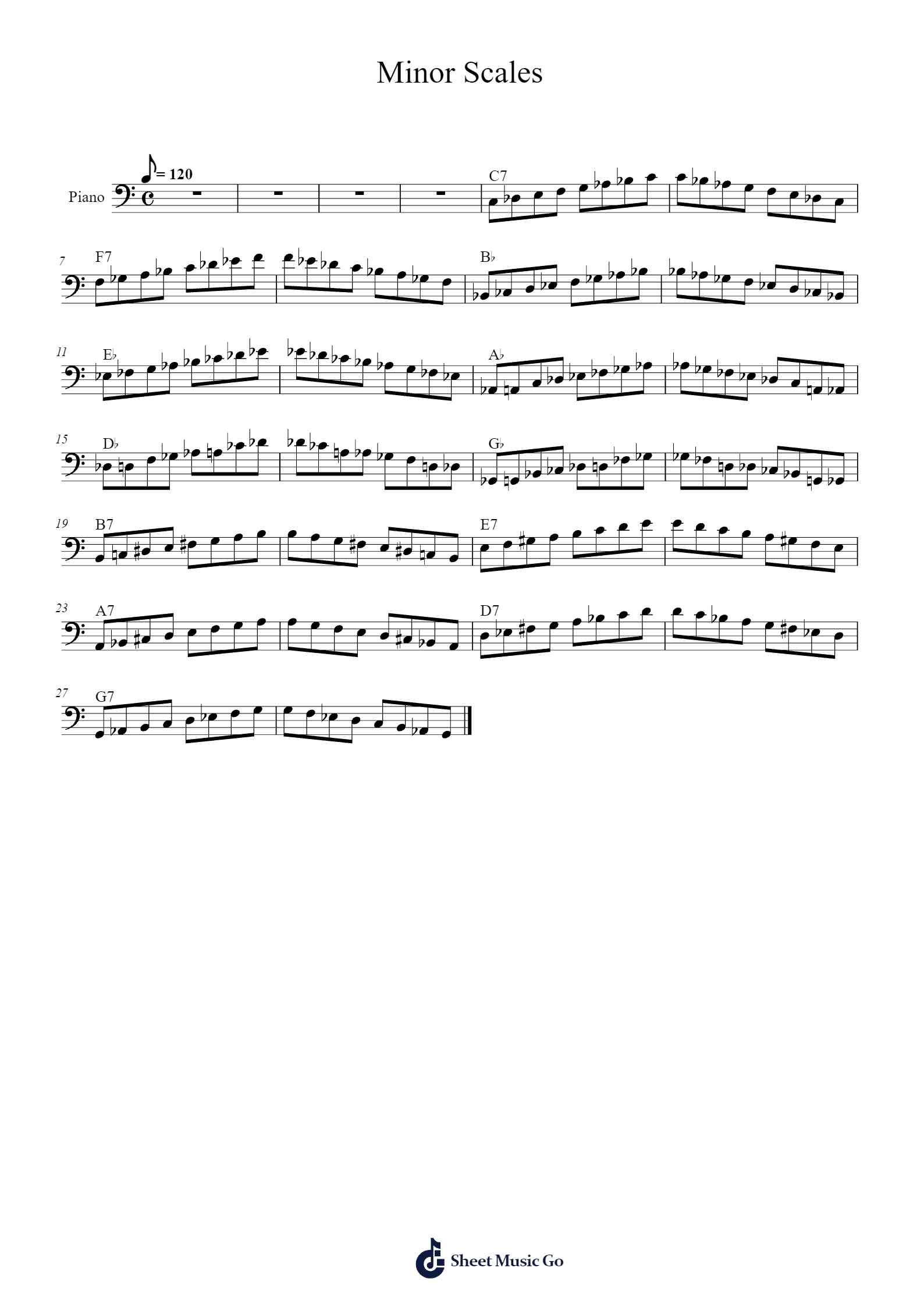 Minor Scales Sheet Music by -Arr.Campnah