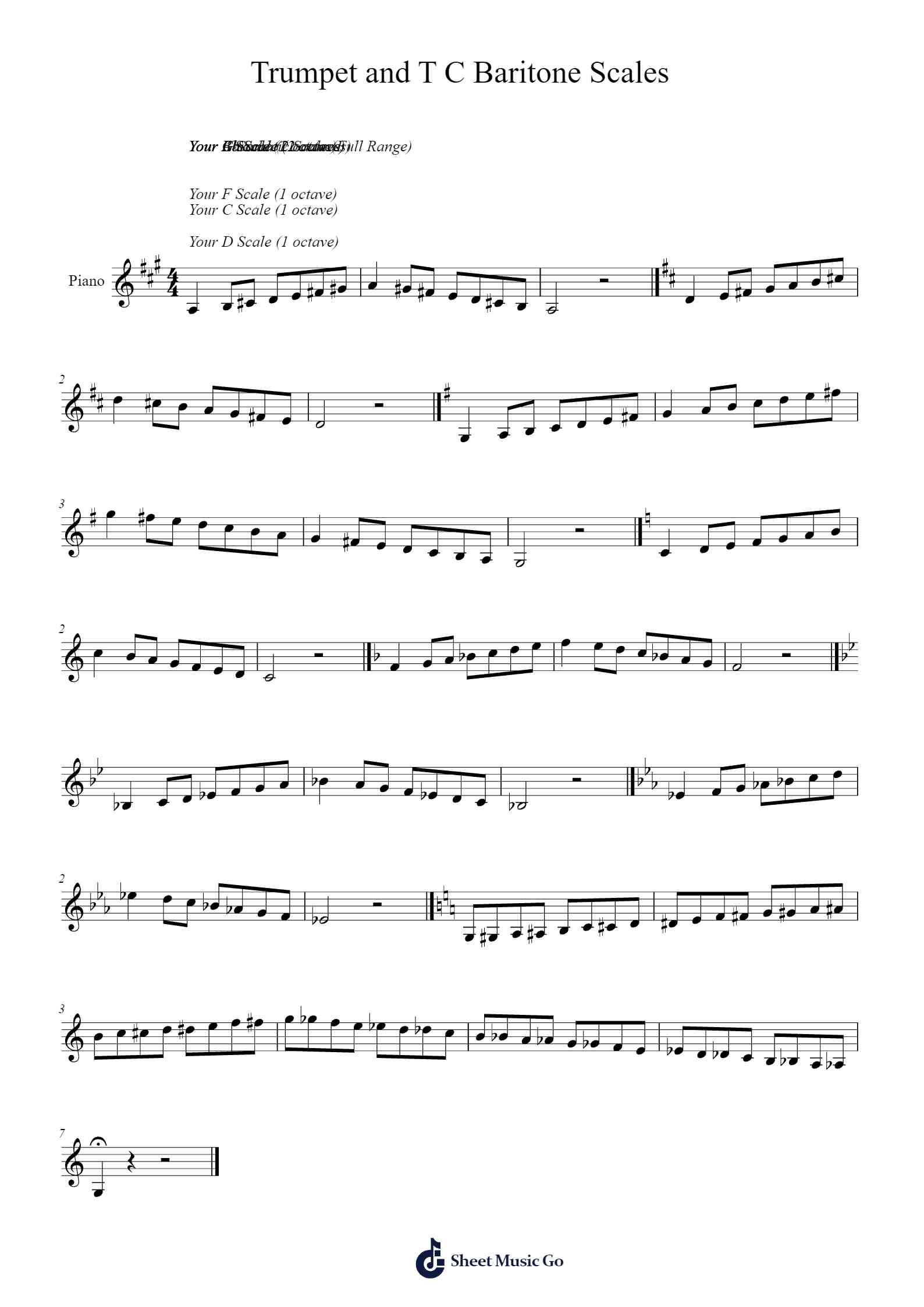 Trumpet and T C Baritone Scales乐谱由rmobley-编曲.Latbel Conler